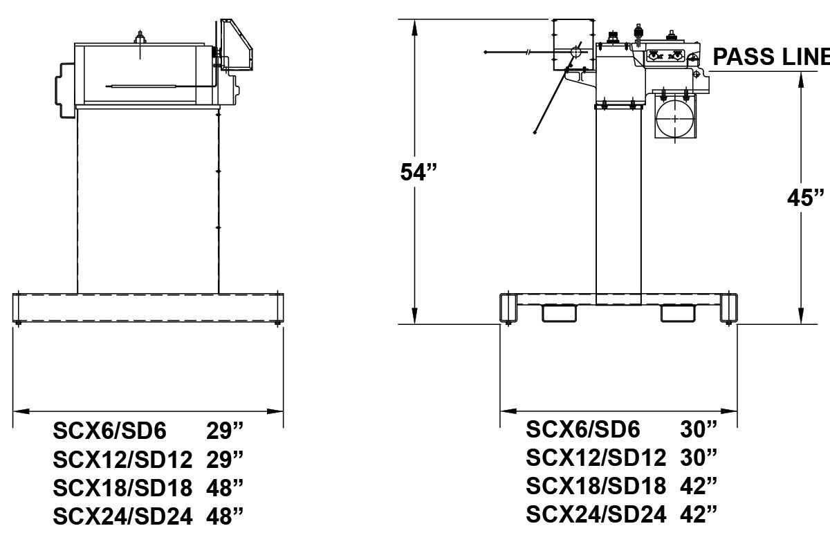 Straighteners - RapidAir Corporation
